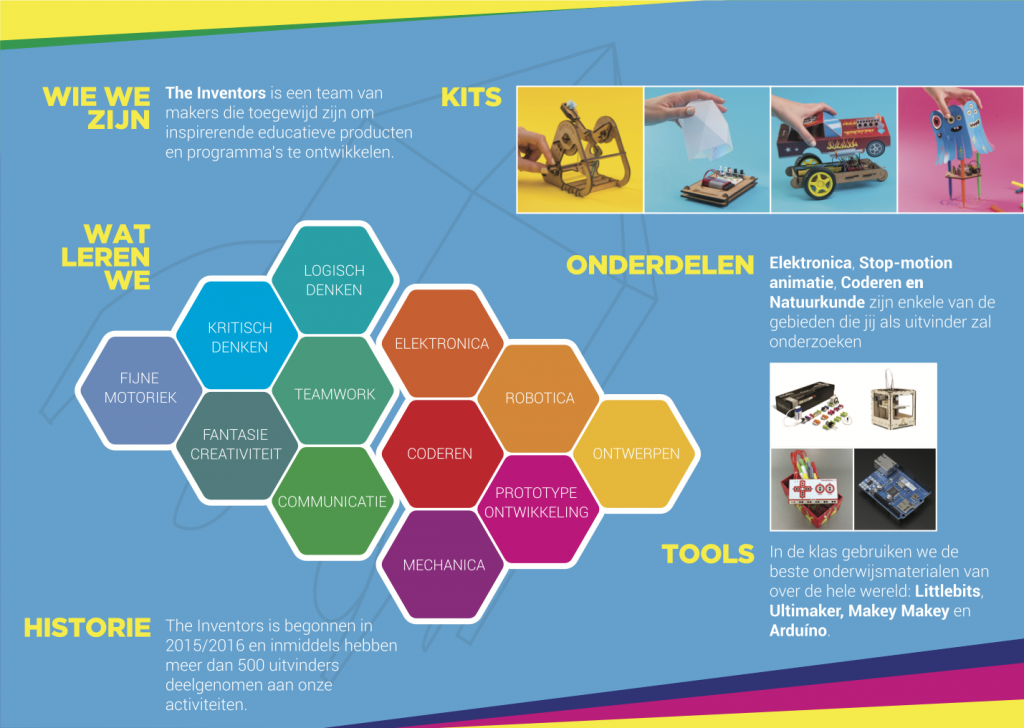 The Inventors Club – The Inventors